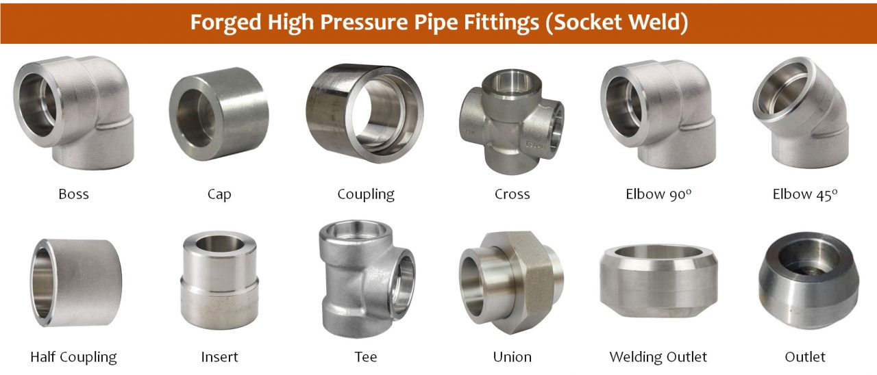 PIPES - VFP Solutions